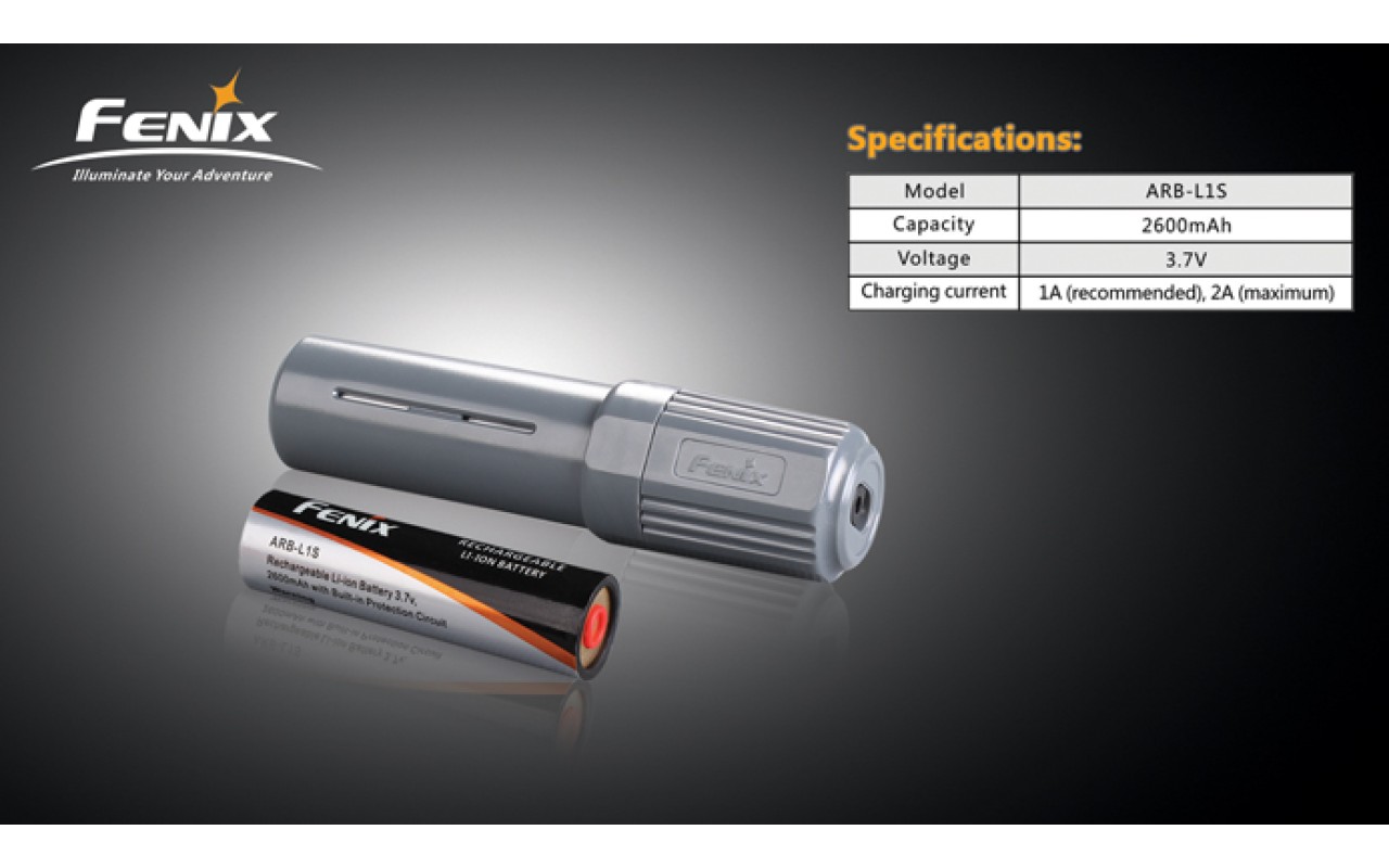 Fenix RC15/RC10/UC40 Spare Battery Pack ARB-L1S in India - Lightorati