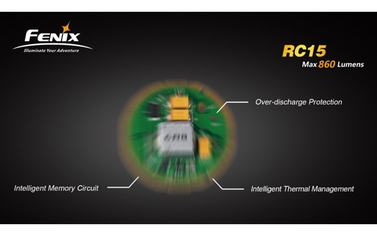 Fenix RC15 Rechargeable Flashlight - Buy Fenix RC15 Rechargeable Light ...