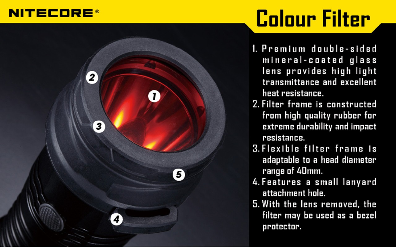 Nitecore 40mm Filter - Red, Blue, Green, White for 40 mm Head ...