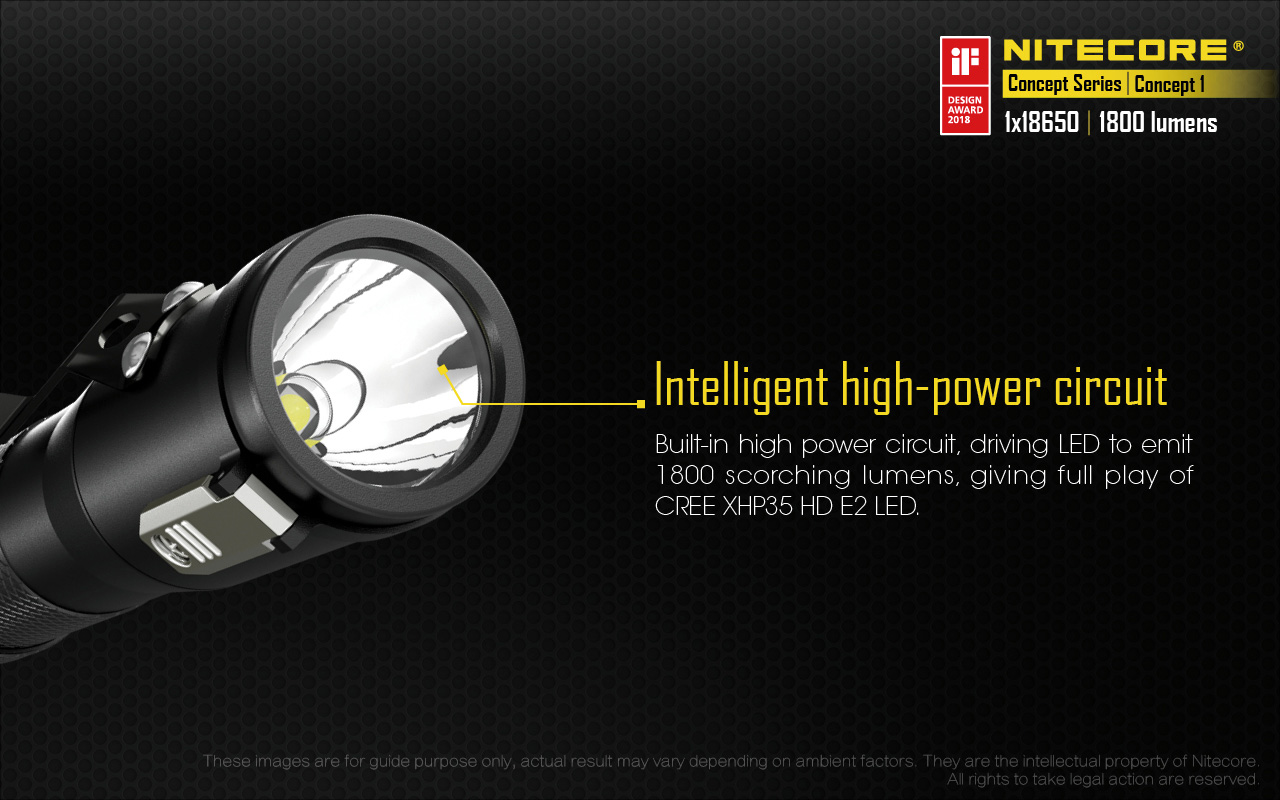 Nitecore Concept 1 Award Winning, Beautiful, High Output LED Flashlight ...