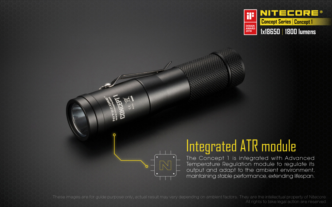Nitecore Concept 1 Award Winning, Beautiful, High Output LED Flashlight ...