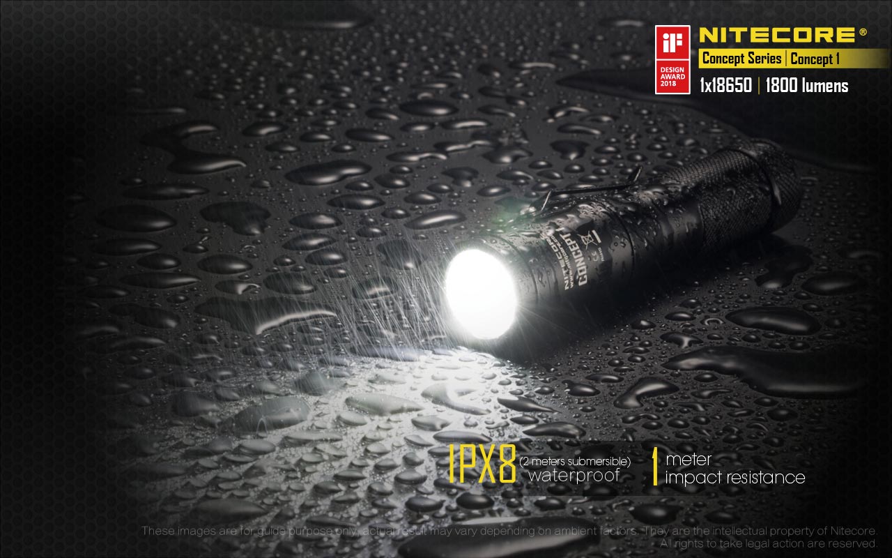 Nitecore Concept 1 Award Winning, Beautiful, High Output LED Flashlight ...