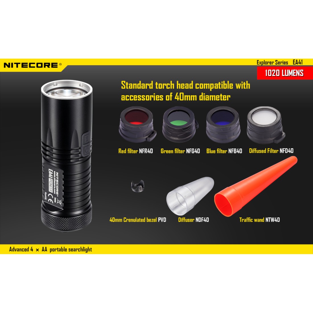 Nitecore EA41 Pioneer LED Flashlight (1020 Lumens) - Powerful AA Torch ...