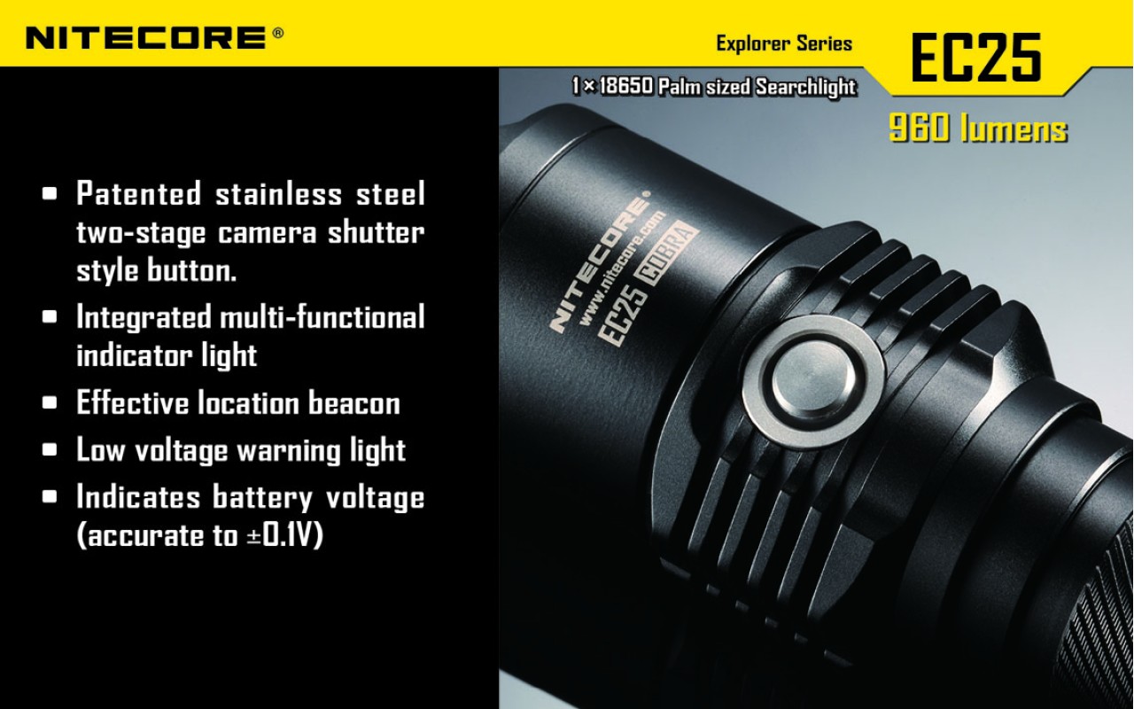 Nitecore EC25 Cobra - Palm Sized LED Flashlight, Nitecore EC25 960 ...