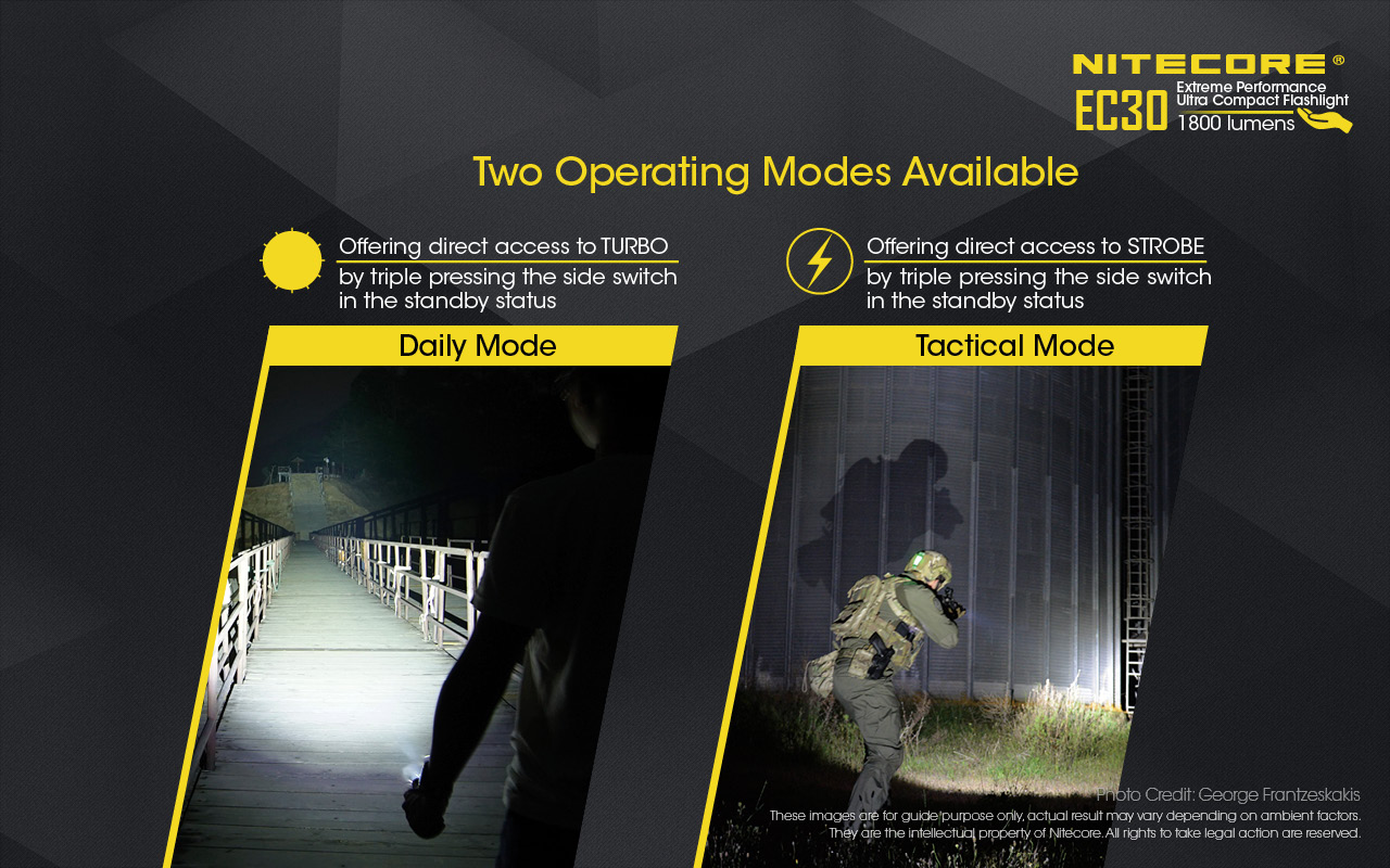 Nitecore EC30 1800 Lumens High Outpout EDC LED Flashlight, Nitecore EC30 in India at Lightorati