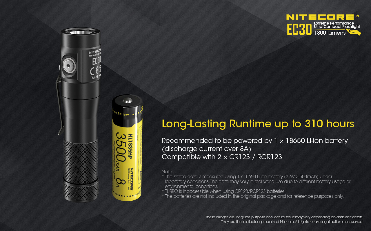 Nitecore EC30 1800 Lumens High Outpout EDC LED Flashlight, Nitecore EC30 in India at Lightorati