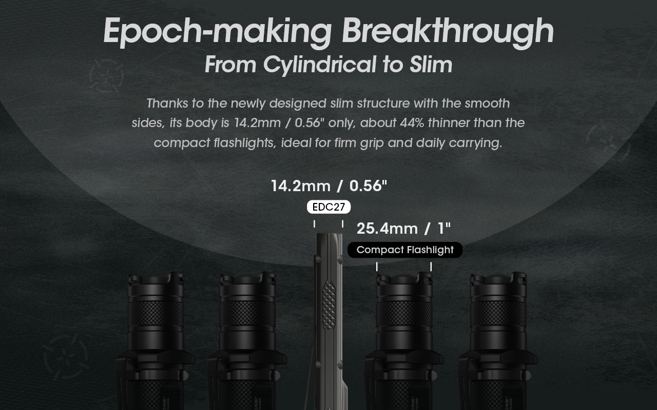 Nitecore EDC27 - 3000 Lumens, The Best EDC Flashlight, Instant Turbo ...