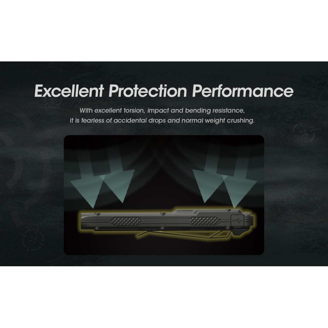 Nitecore EDC27 - 3000 Lumens, The Best EDC Flashlight, Instant Turbo, Instant Strobe, USB-C ...