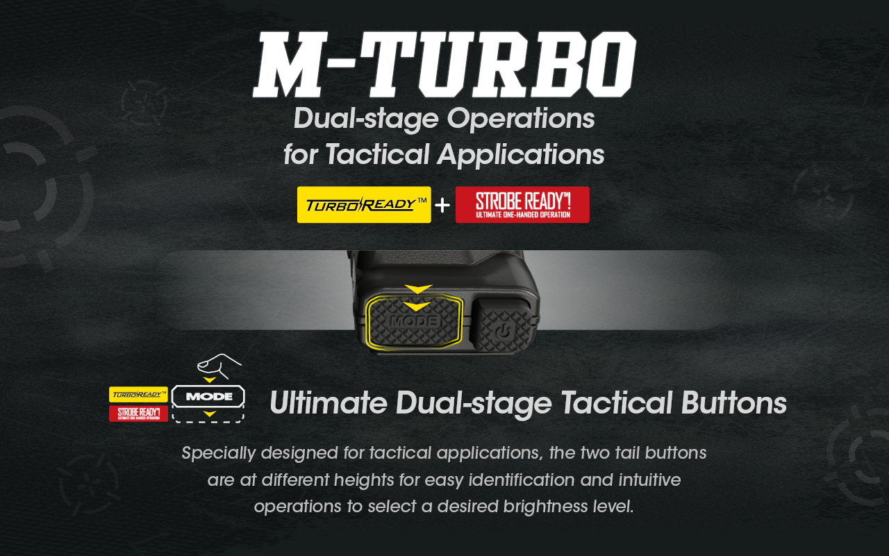 Nitecore EDC27 - 3000 Lumens, The Best EDC Flashlight, Instant Turbo ...