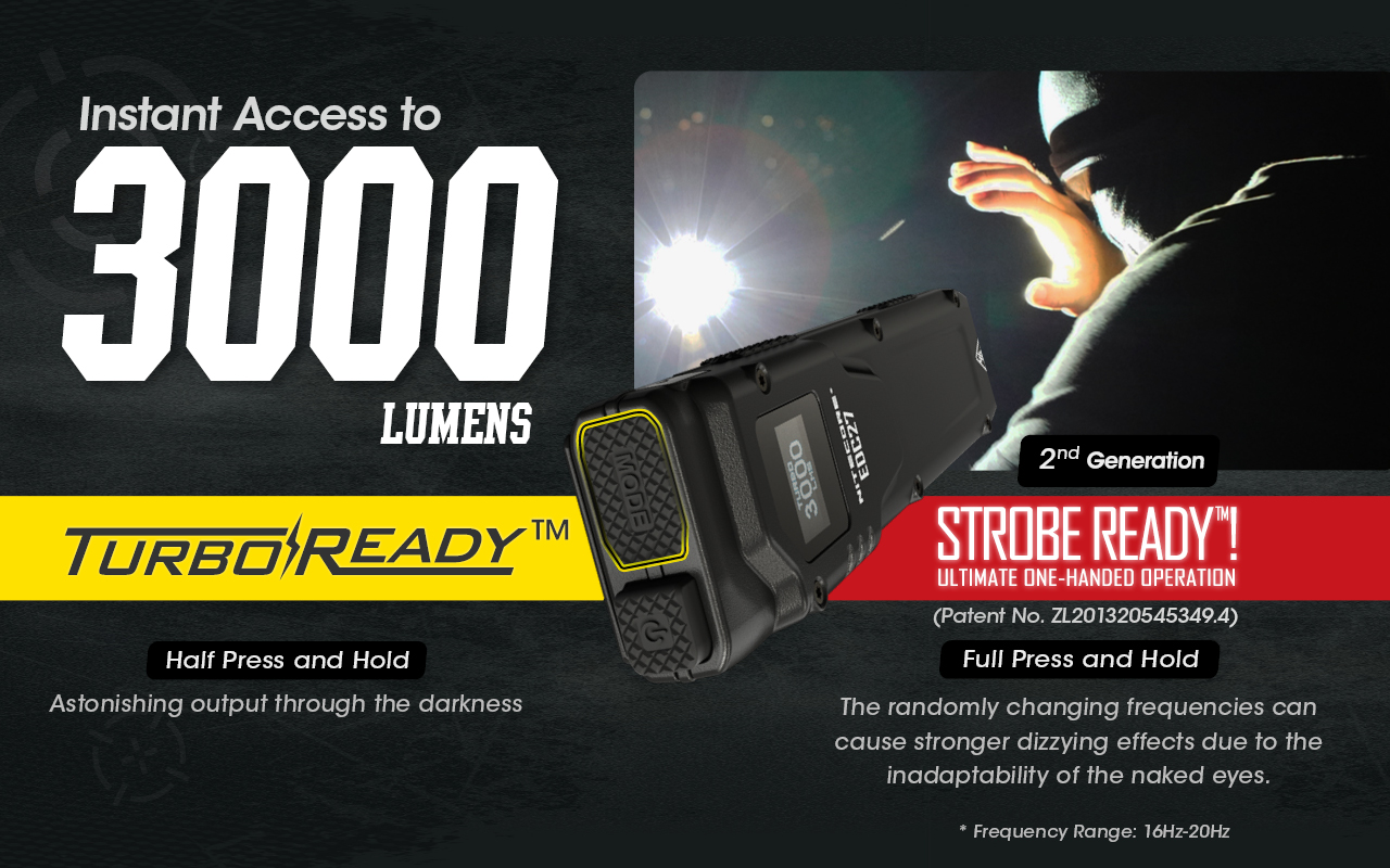 Nitecore EDC27 - 3000 Lumens, The Best EDC Flashlight, Instant Turbo ...