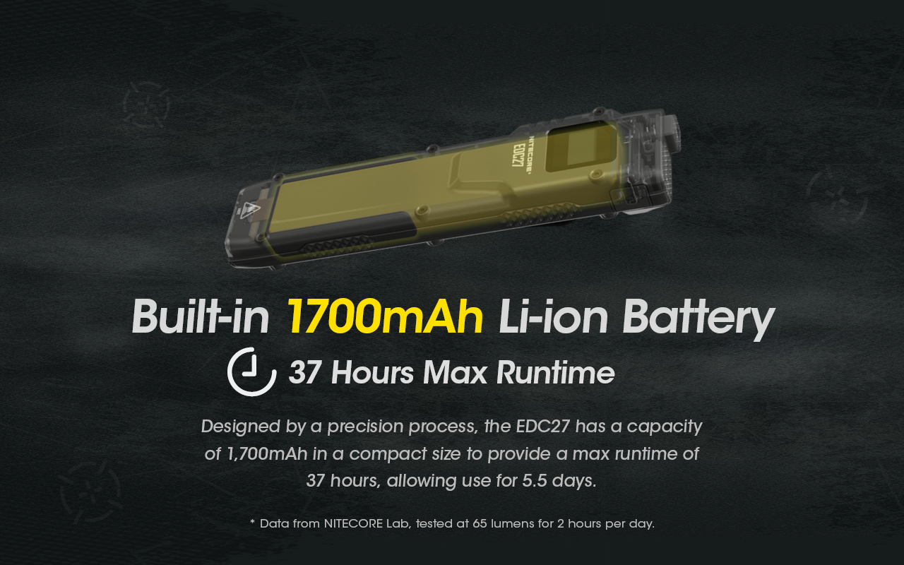 Nitecore EDC27 - 3000 Lumens, The Best EDC Flashlight, Instant Turbo ...