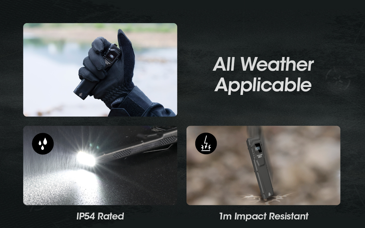 Nitecore EDC27 - 3000 Lumens, The Best EDC Flashlight, Instant Turbo, Instant Strobe, USB-C ...