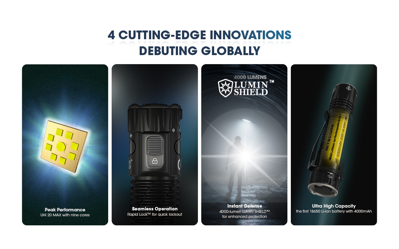 Nitecore EDC33 - 4000 Lumens, Powerful EDC Flashlight, Flood and Spot ...