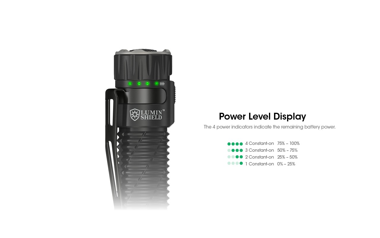 Nitecore EDC33 - 4000 Lumens, Powerful EDC Flashlight, Flood and Spot ...