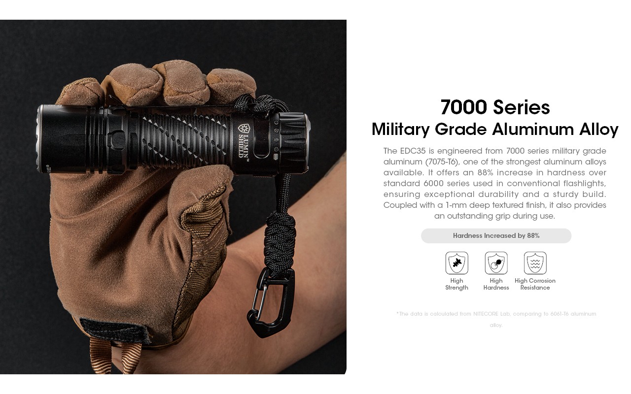Nitecore EDC35 - 5000 Lumens, Powerful EDC Flashlight, Flood and Spot ...
