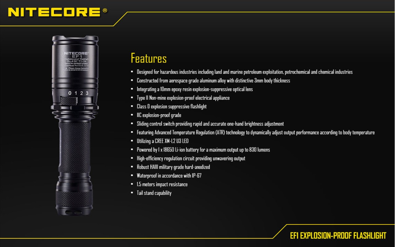 Nitecore EF1 Explosion-Proof, Type II, Intrinsically Safe LED ...