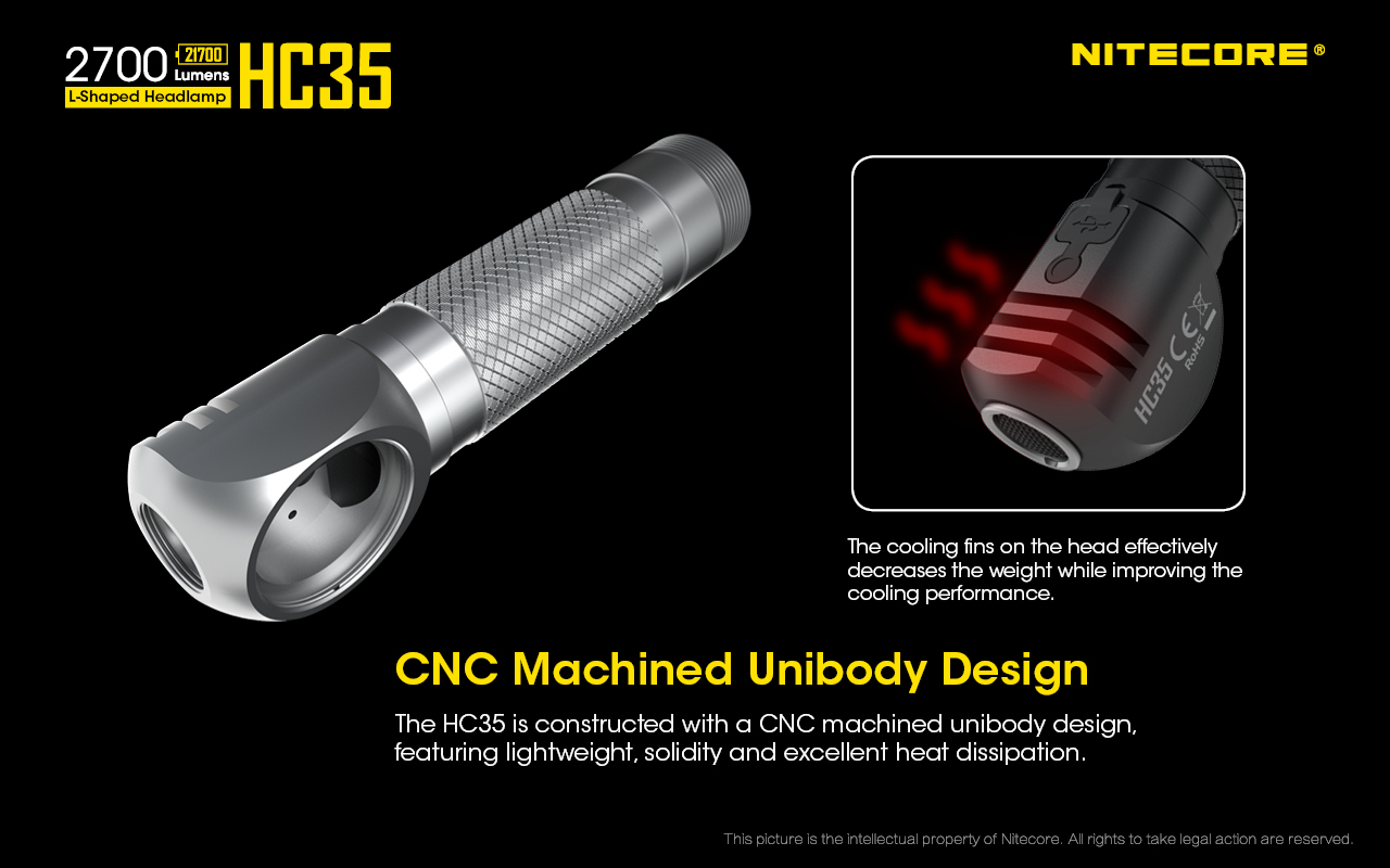 Nitecore HC35 USB Rechargeable High Power Headlamp & Flashlight - 2700 ...