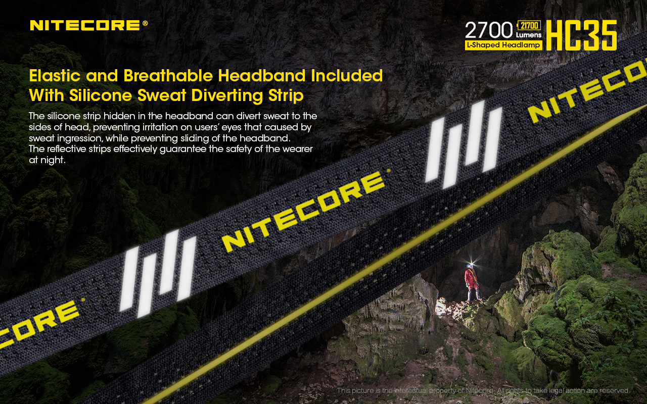 Nitecore HC35 USB Rechargeable High Power Headlamp & Flashlight - 2700 ...