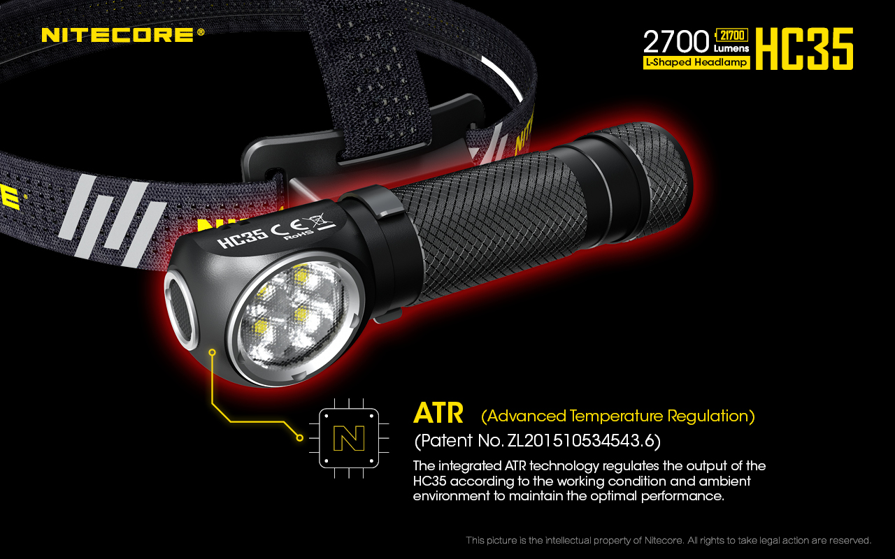 Nitecore HC35 USB Rechargeable High Power Headlamp & Flashlight - 2700 ...