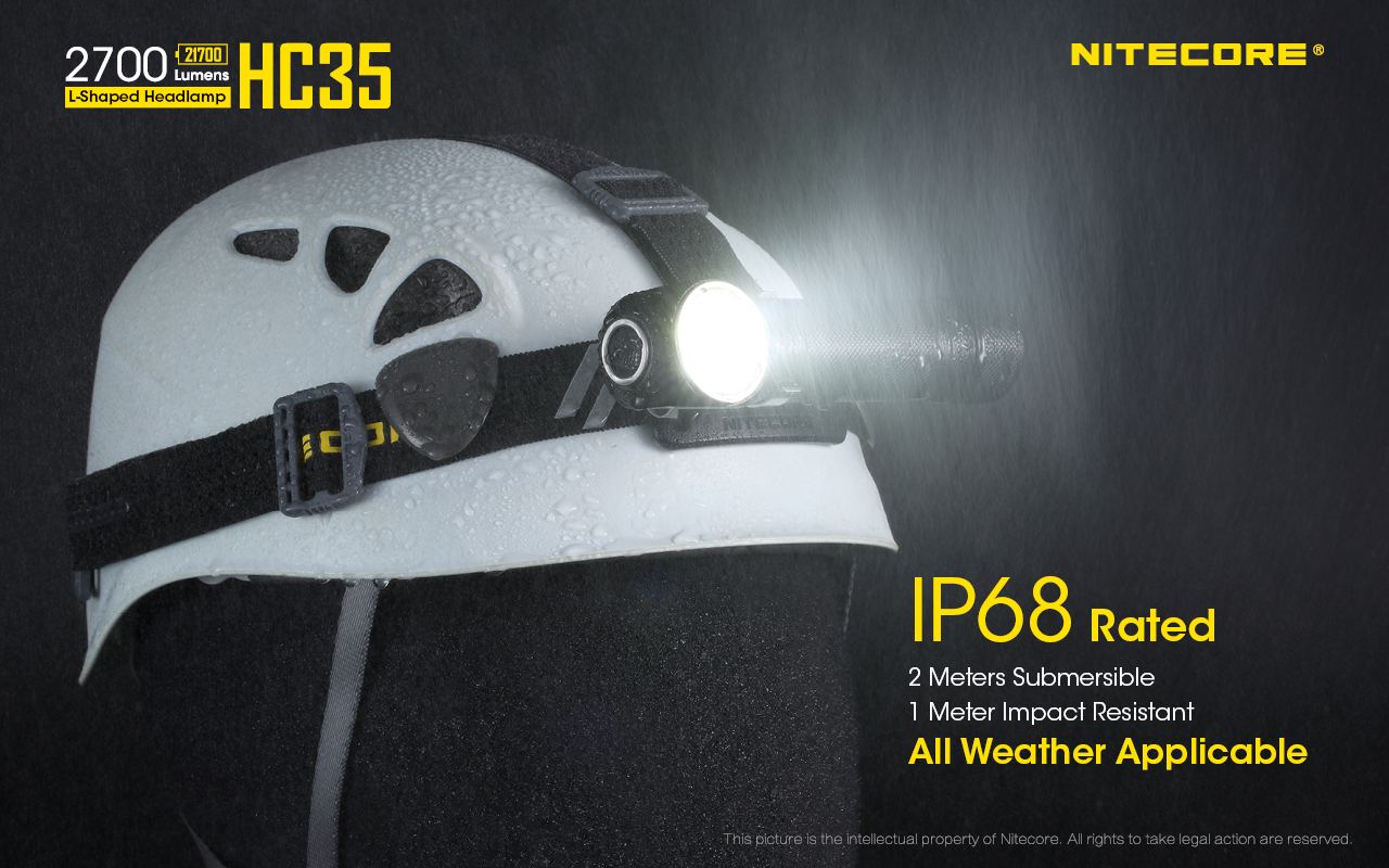 Nitecore HC35 USB Rechargeable High Power Headlamp & Flashlight - 2700 ...