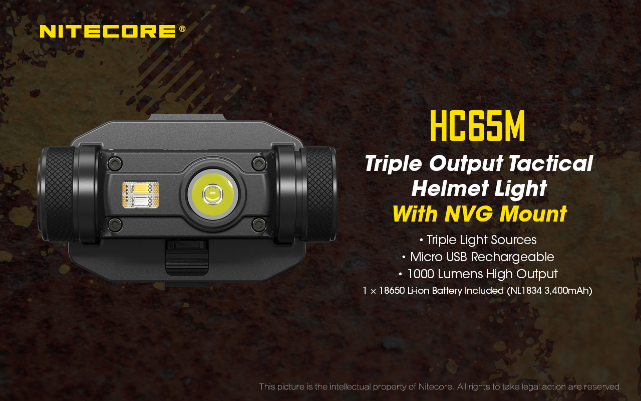 Nitecore HC65M LED Helmet Light with NVG Mount - USB Rechargeable, 1000 ...
