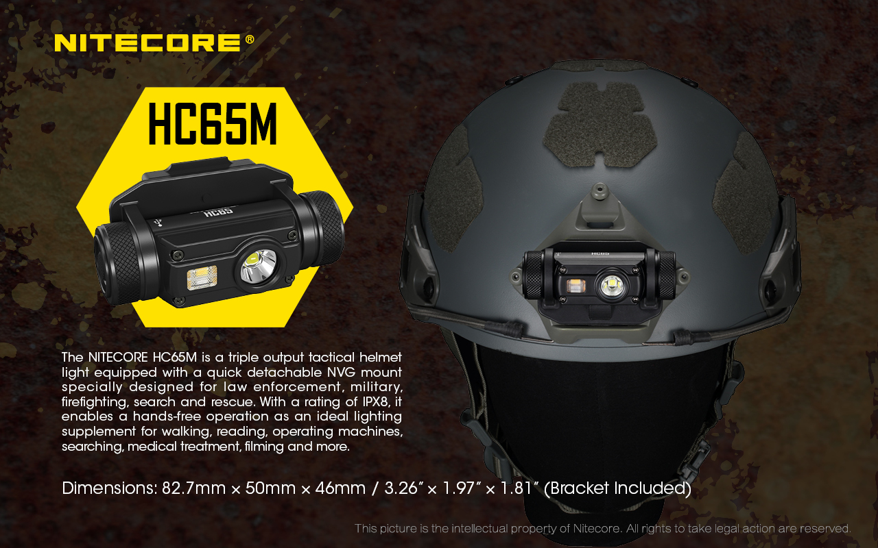 Nitecore HC65M LED Helmet Light with NVG Mount - USB Rechargeable, 1000 ...