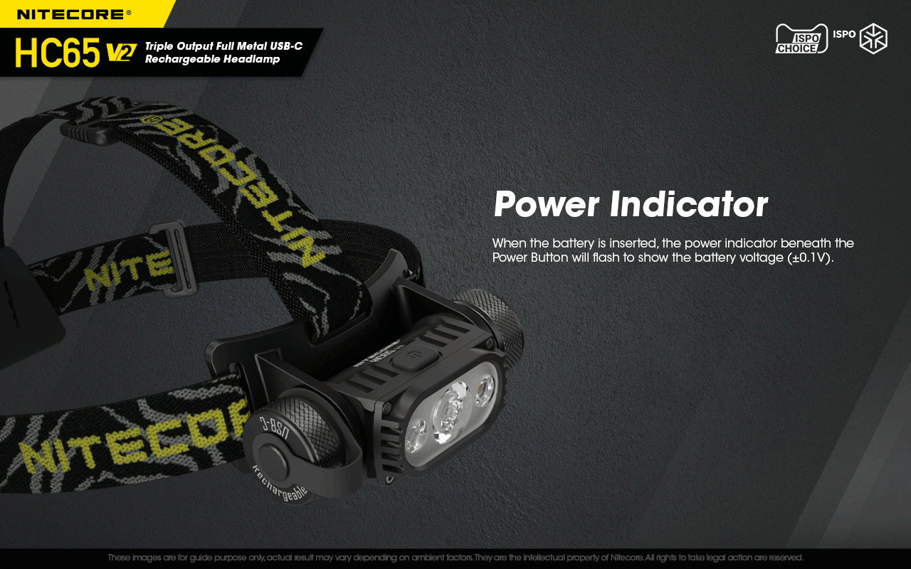 Nitecore HC65 V2 Triple Output USB-C Rechargeable Headlamp, 1750 Lumens ...