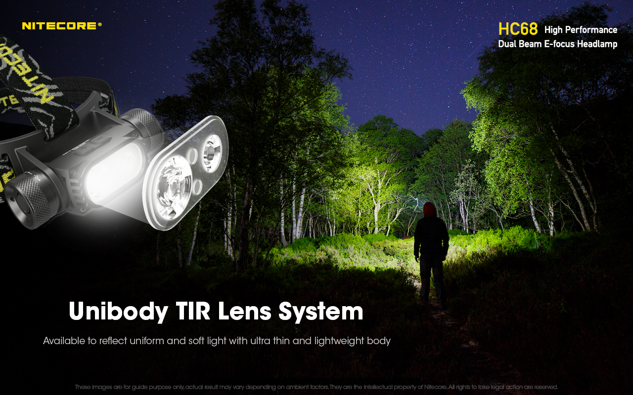 Nitecore HC68 Spot and Flood High Power Headlamp, USB-C Rechargeable ...