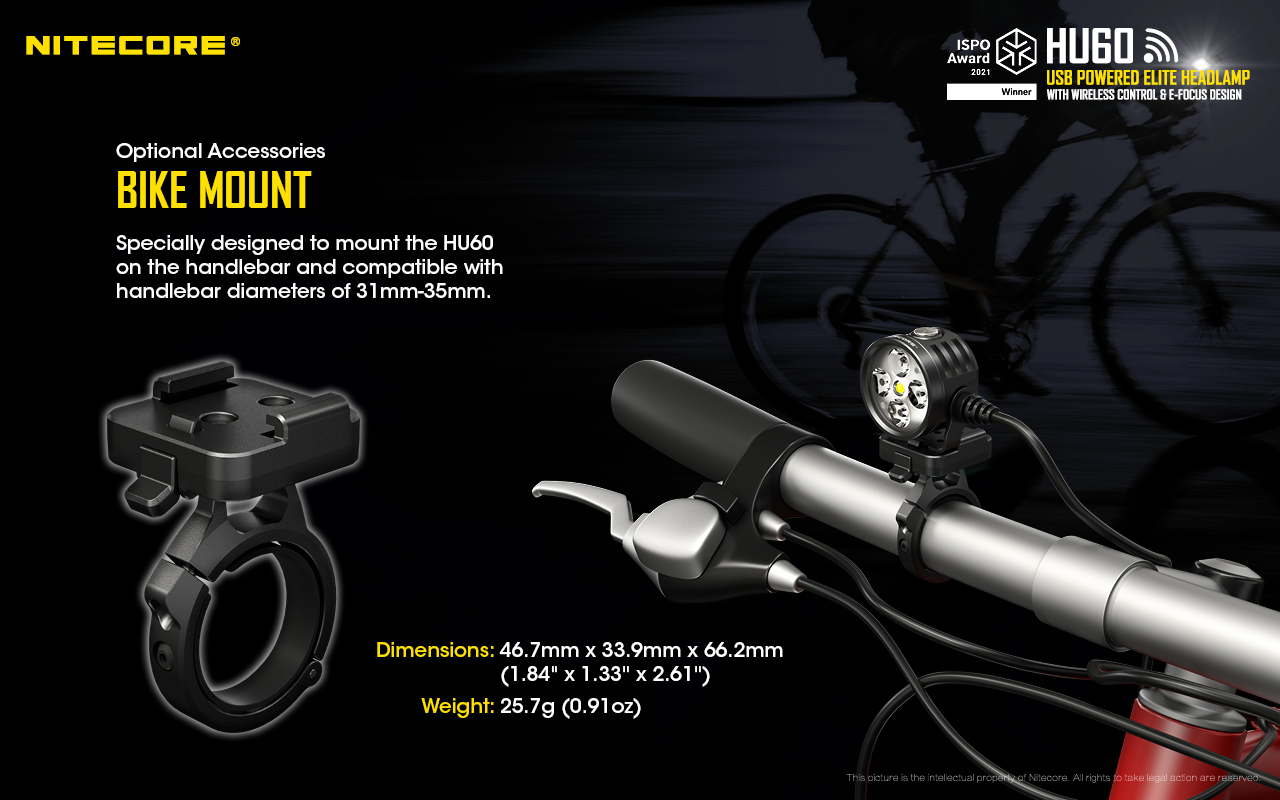 Nitecore HU60 USB Powered Elite Headlamp - 1600 Lumens, Nitecore ...