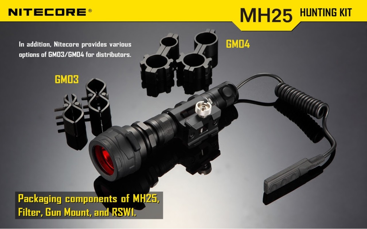 Nitecore MH25 Night Blade Hunting Kit - Nitecore Hunting Kits in India ...
