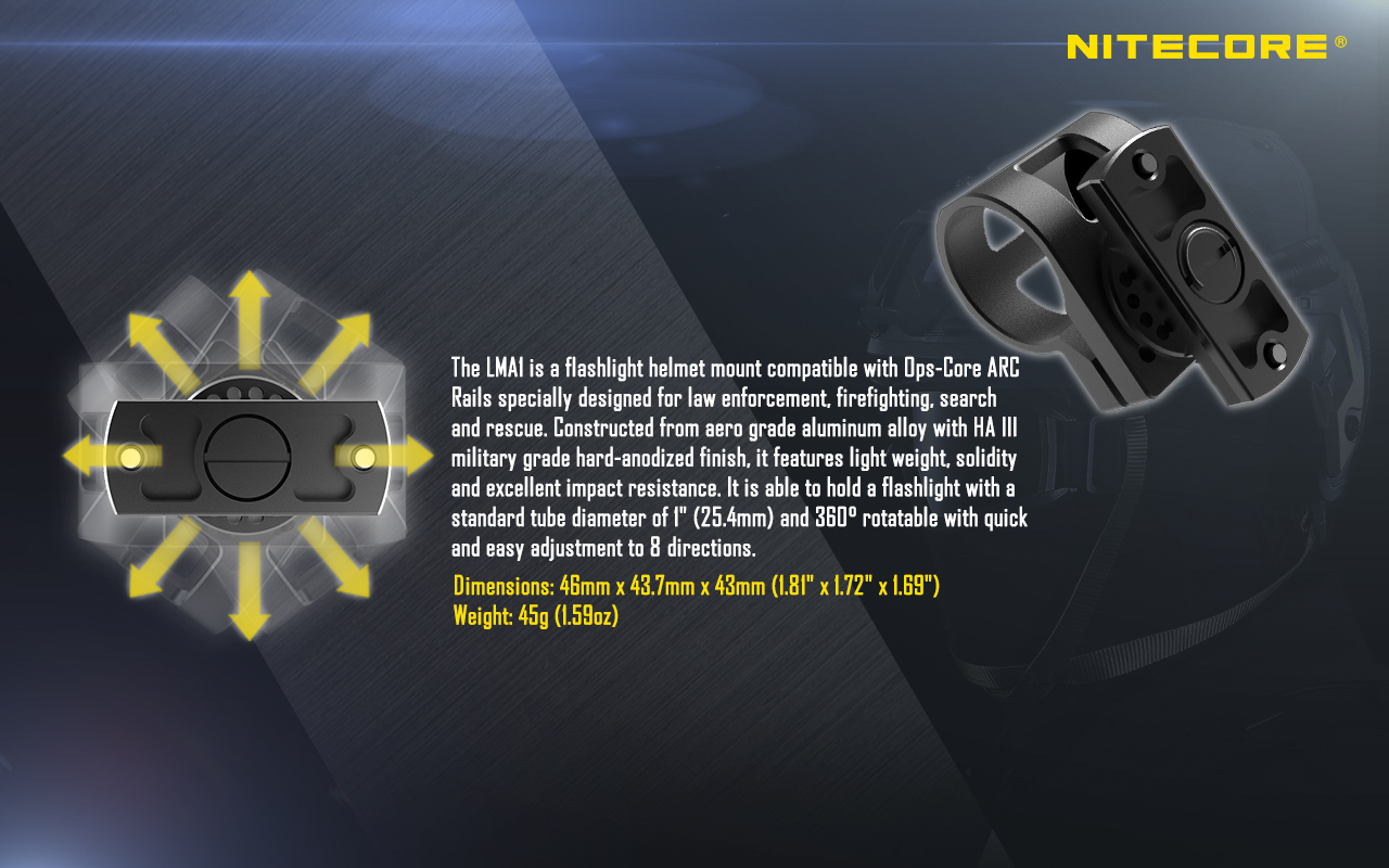 Nitecore LMA1 360° Rotatable, Ops-Core ARC Rails Flashlight Helmet ...