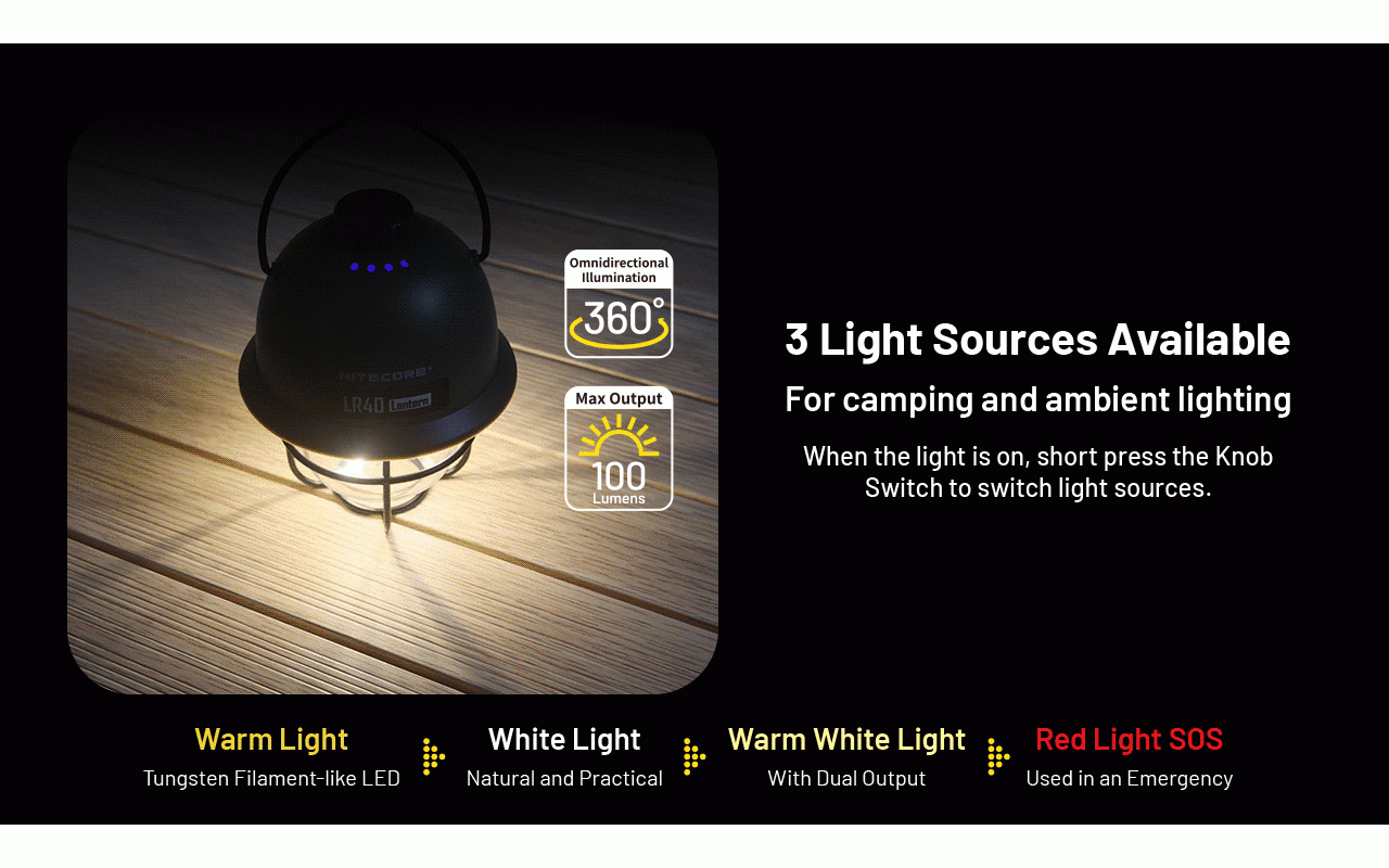 Nitecore LR40 Retro Camping Lantern - Warm White, White, Red Outputs ...