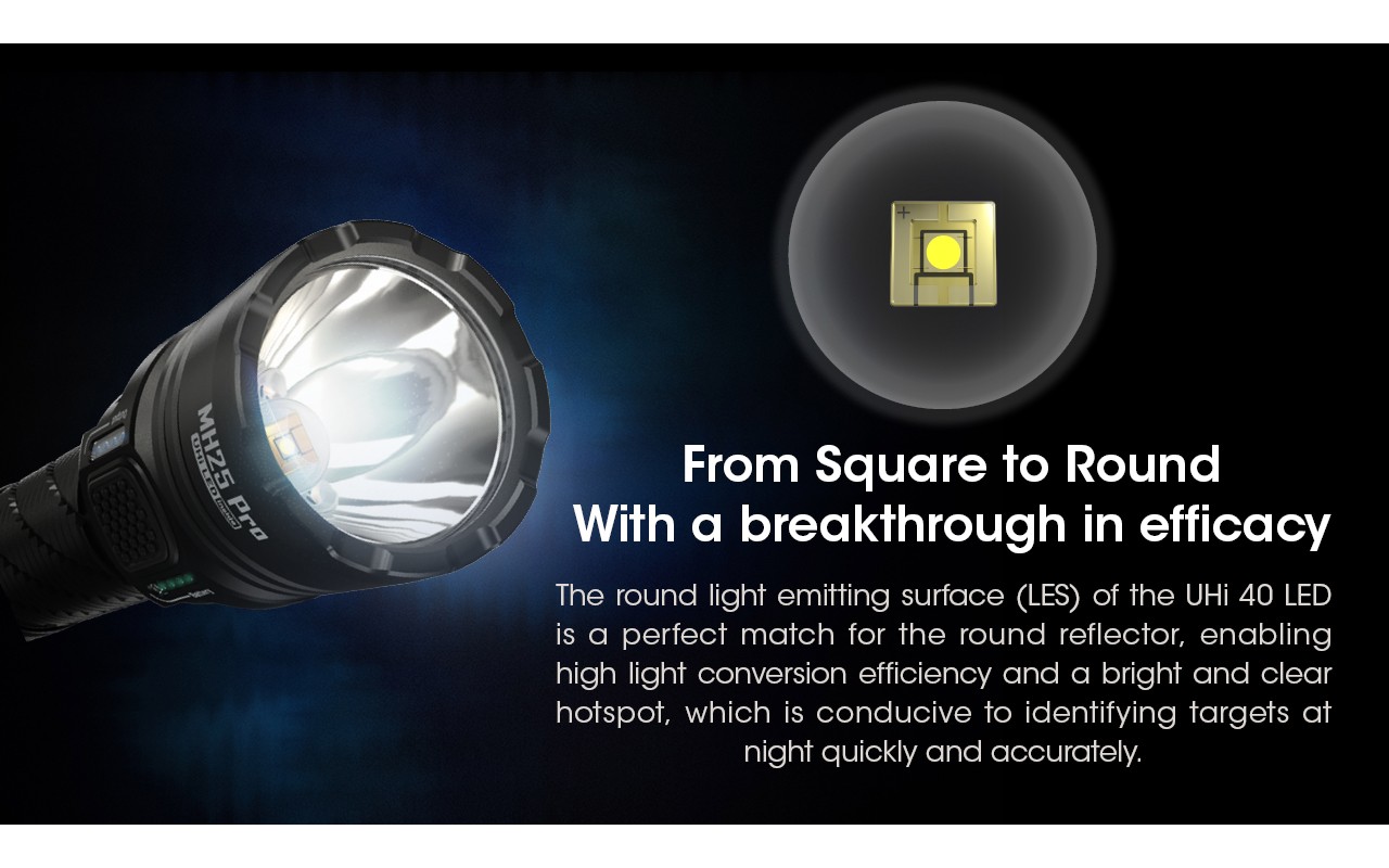 Nitecore MH25 Pro - New Generation Rechargeable Tactical Flashlight ...