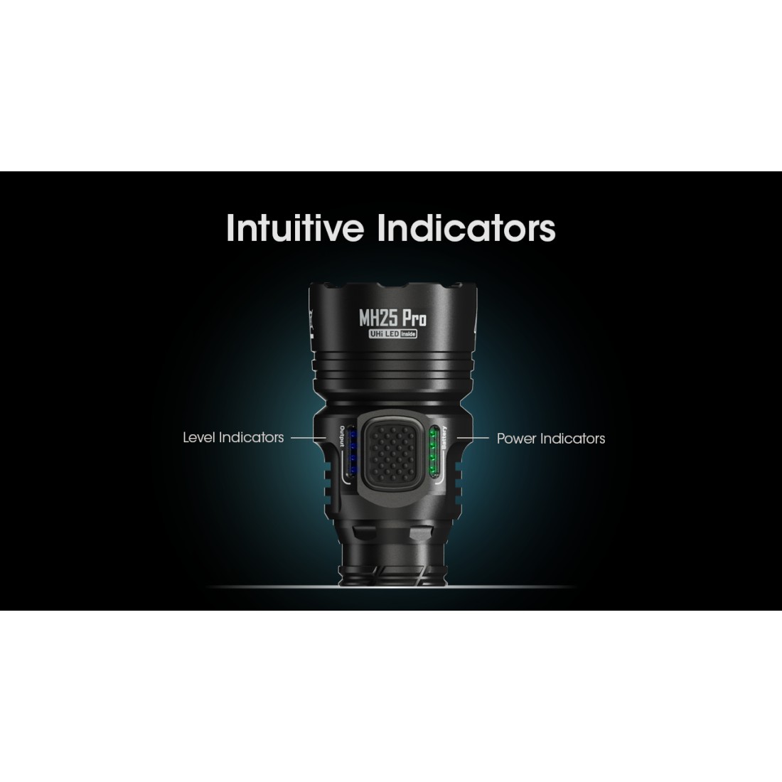 Nitecore MH25 Pro - New Generation Rechargeable Tactical Flashlight ...