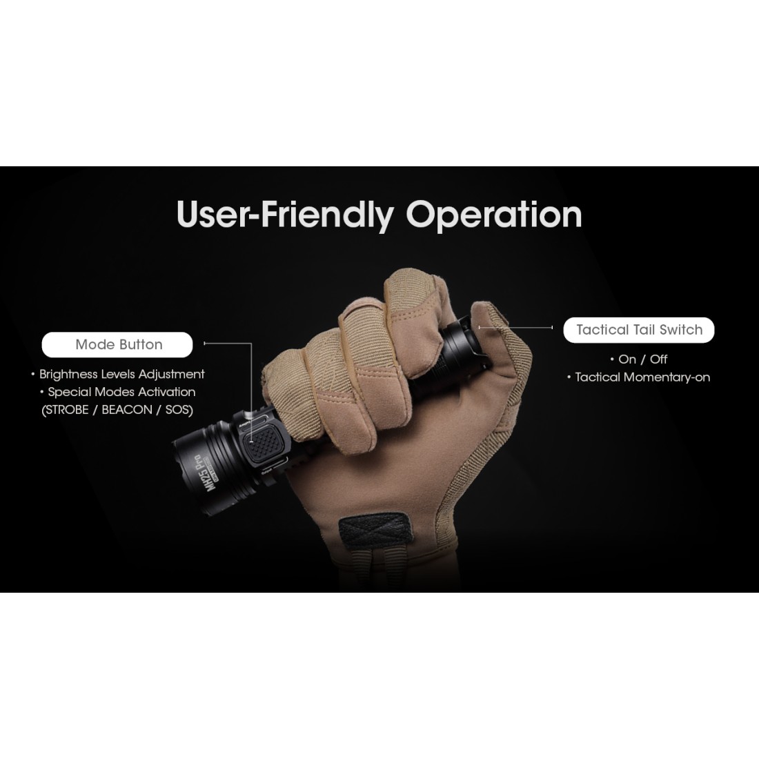 Nitecore MH25 Pro - New Generation Rechargeable Tactical Flashlight ...