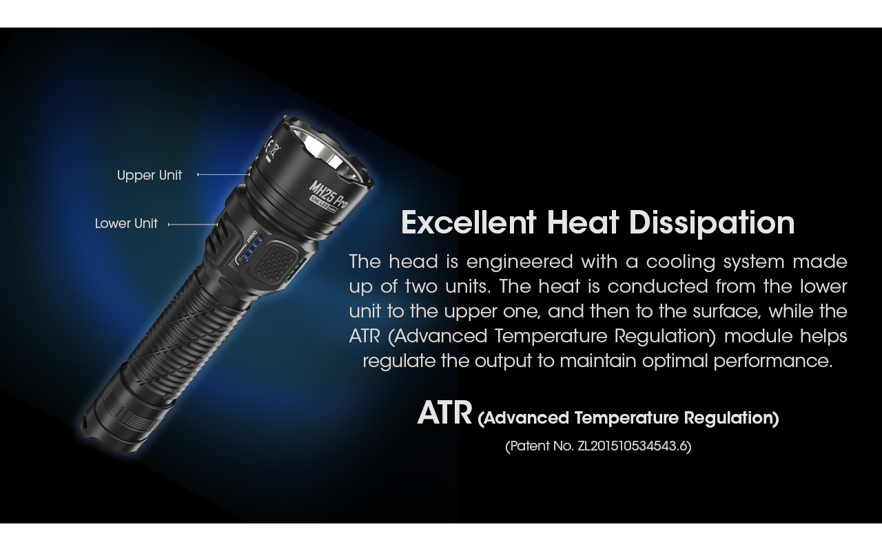 Nitecore MH25 Pro - New Generation Rechargeable Tactical Flashlight ...