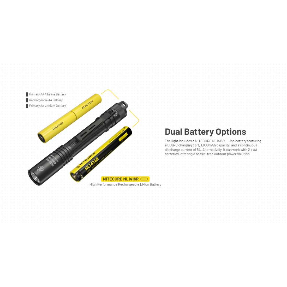 Nitecore MT2A Pro - New Generation Compact Rechargeable EDC Flashlight ...