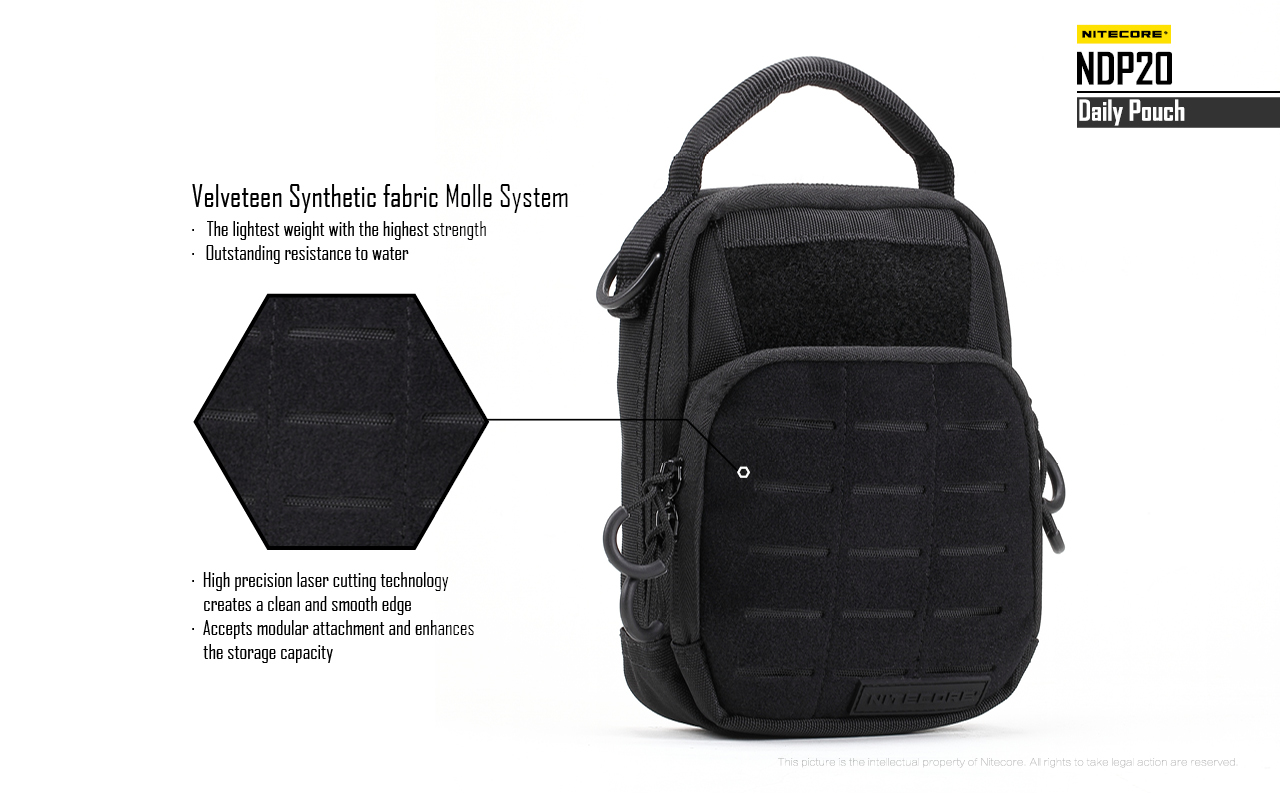 Nitecore NDP20 Daily Tactical Pouch - Every Day Carry Nylon Shoulder ...