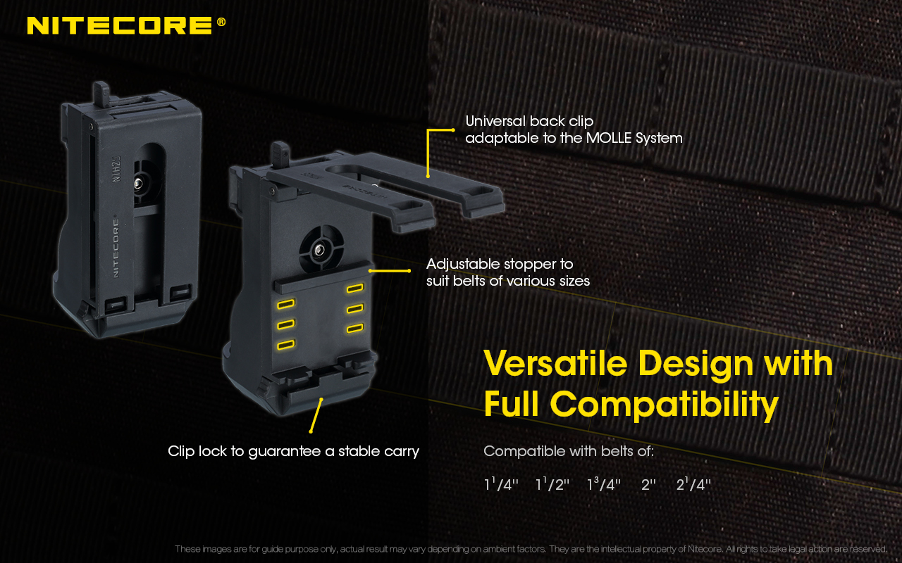 Nitecore NTH25 Quick Draw Tactical Holster for P26, P20, R25, MH25GTS ...