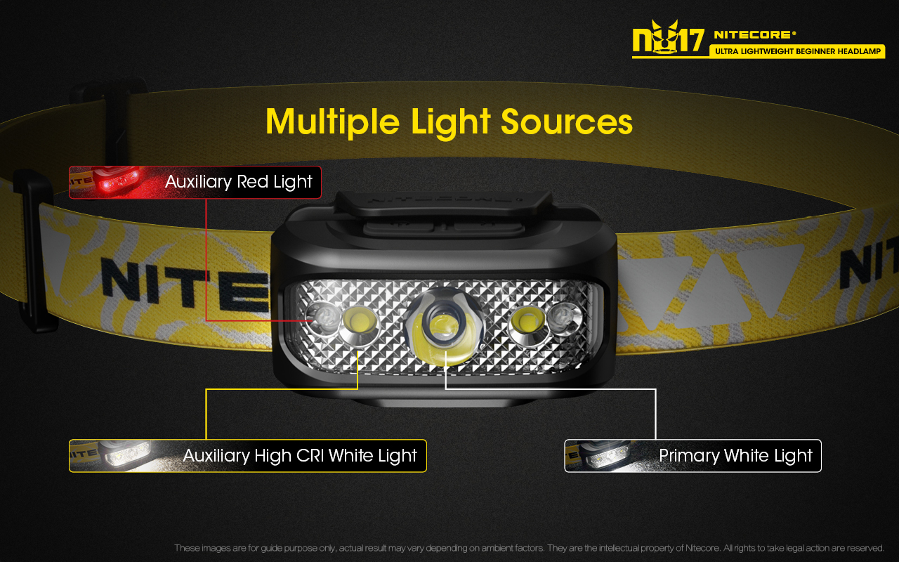 Nitecore NU17 Ultra Lightweight Rechargeable Headlamp for Running - 130 ...