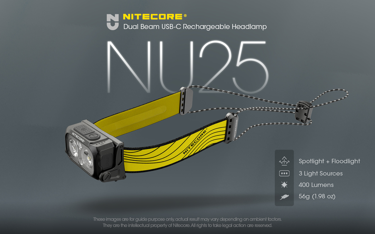 Nitecore NU25 400L Headlamp - USB-C Rechargeable Headlamp for Trail ...