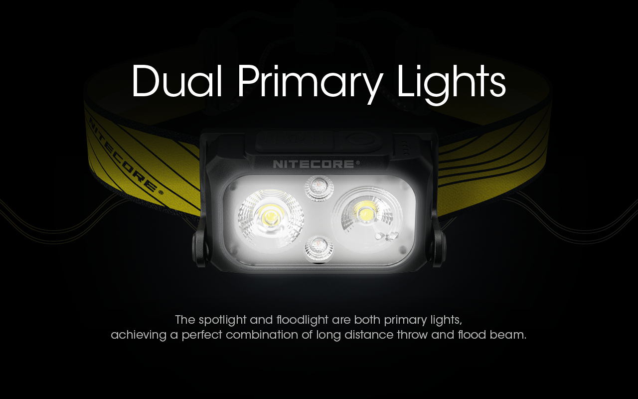 Nitecore NU25 400L Headlamp - USB-C Rechargeable Headlamp for Trail ...