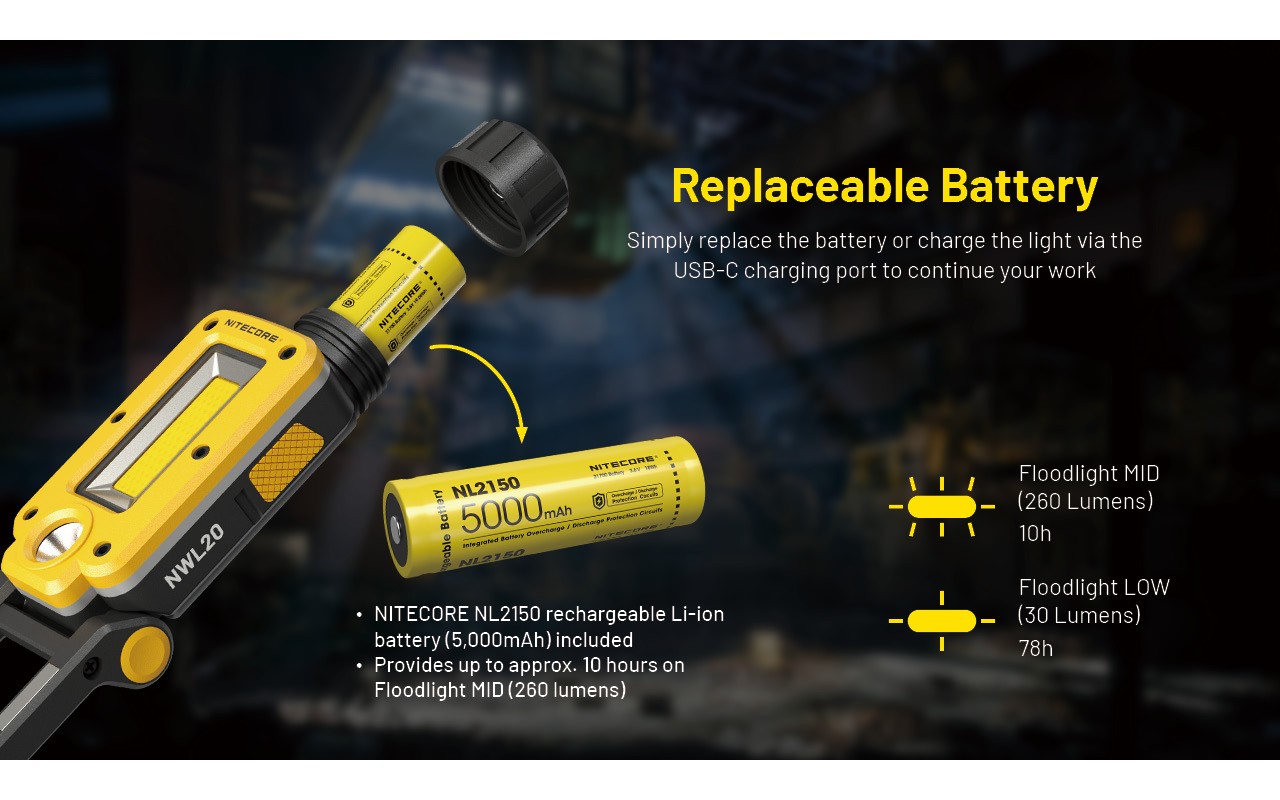 Nitecore NWL20 Magnetic Work Light for Emergencies, DIY Work ...
