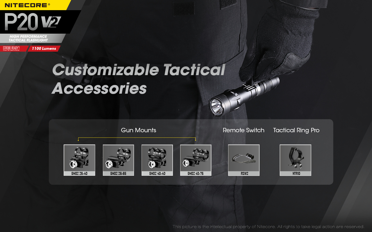 Nitecore P20 V2 Instant Strobe Tactical LED Flashlight for Police, Security, Self Defense ...