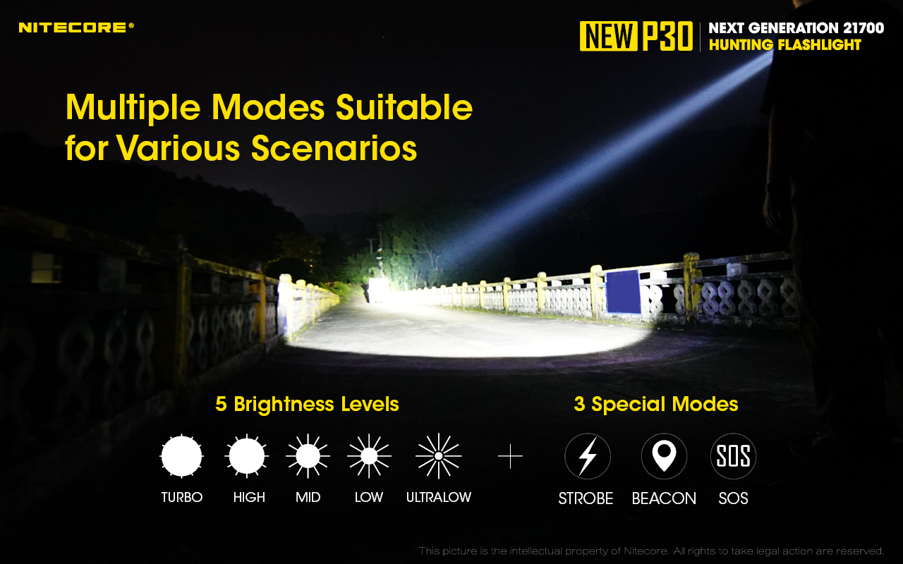 Nitecore NEW P30 - Long Range Tactical Flashlight, Nitecore New P30 ...