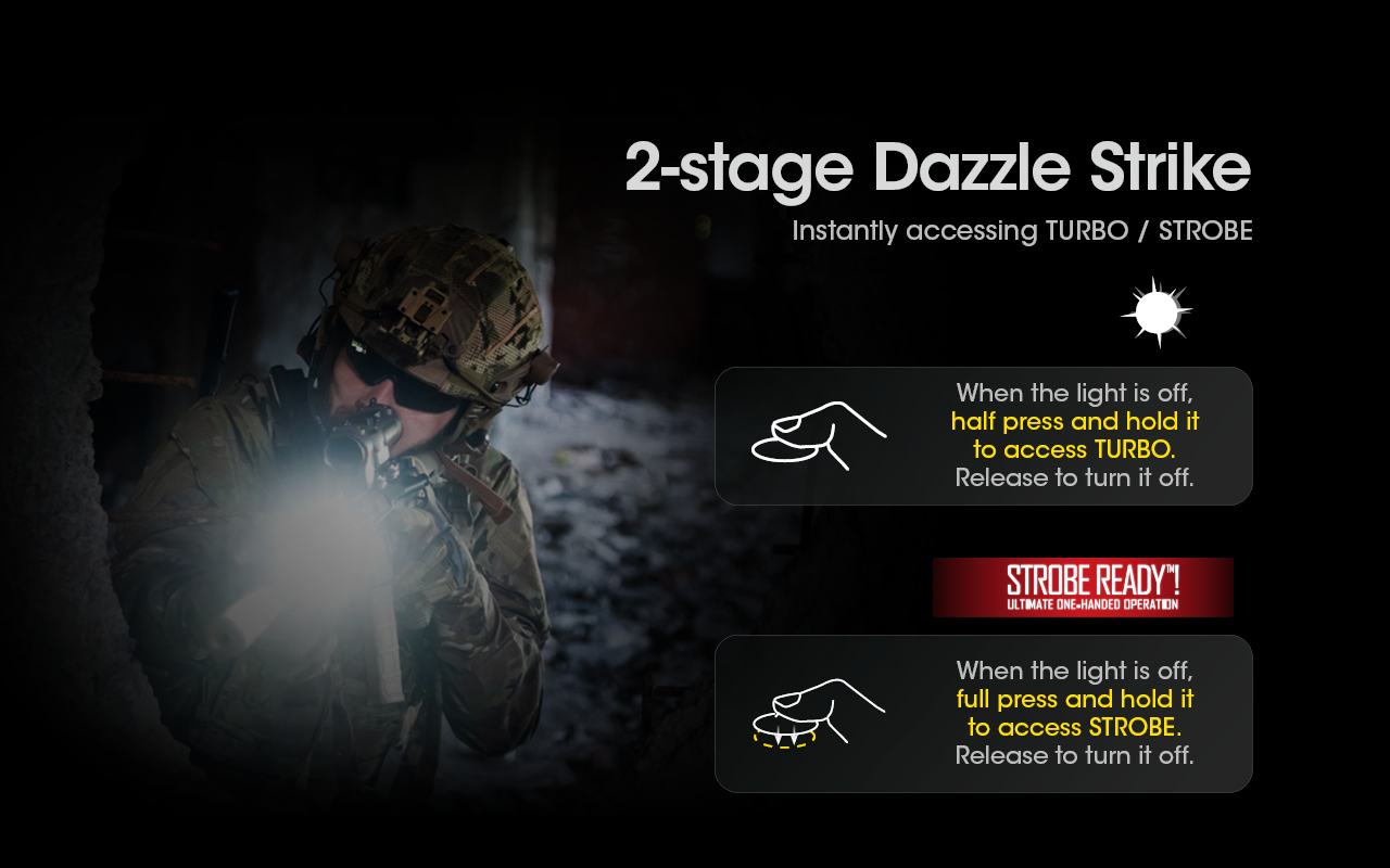 Nitecore SRT7i - 4th Generation SRT Series Rechargeable Tactical ...