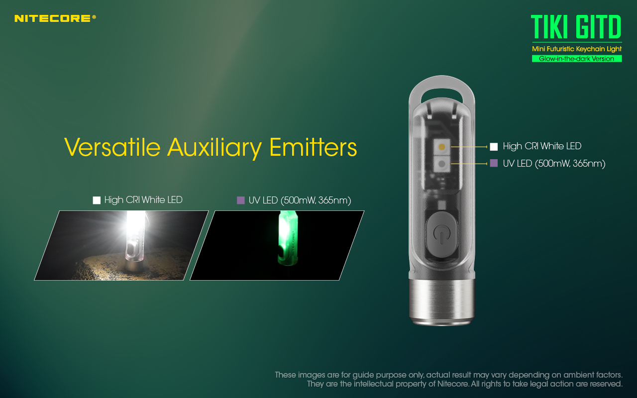 Nitecore TIKI GITD - Glow In The Dark Version (300 Lumens) - Updated ...