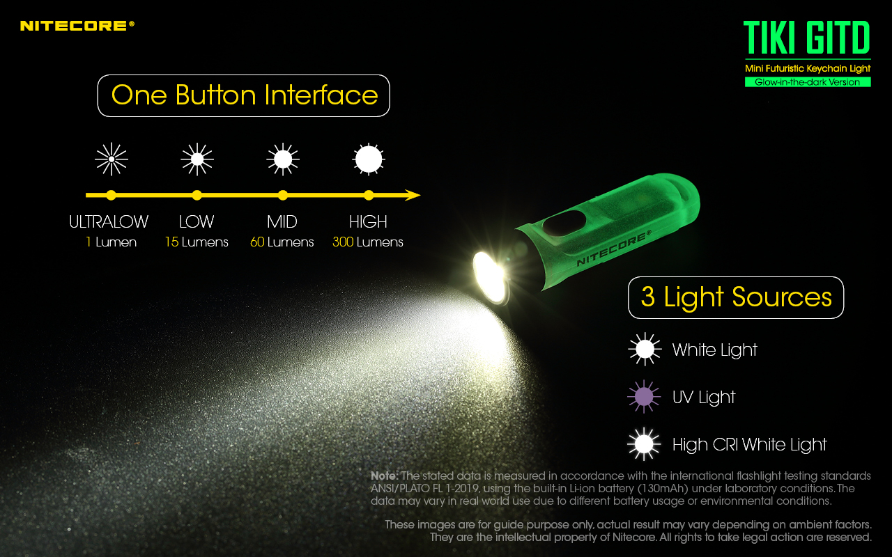 Nitecore TIKI GITD - Glow In The Dark Version (300 Lumens) - Updated ...