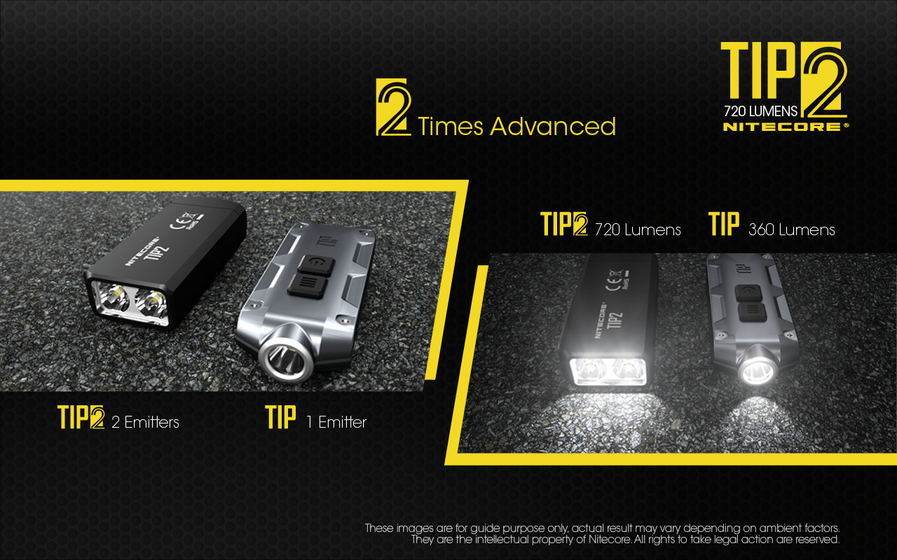 Nitecore TIP2 720 Lumens - USB Rechargeable Keychain Flashlight ...