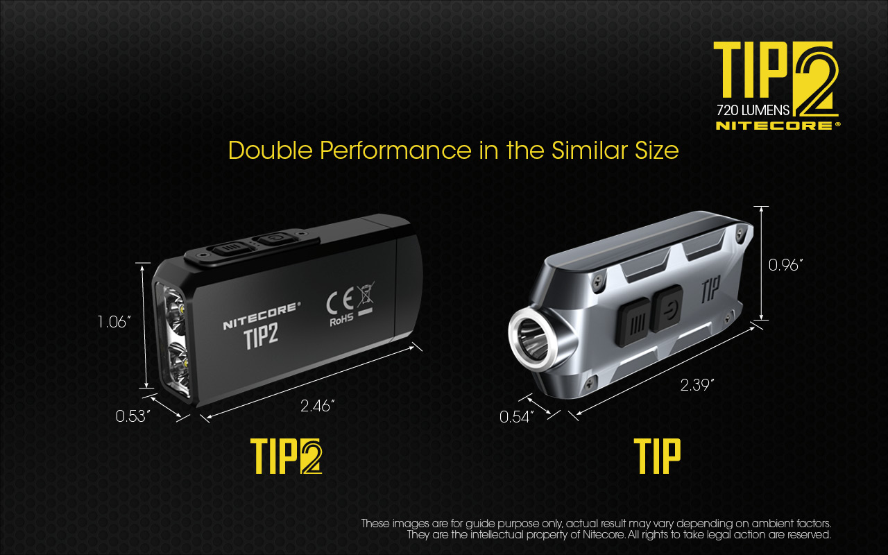 Nitecore TIP2 720 Lumens - USB Rechargeable Keychain Flashlight ...